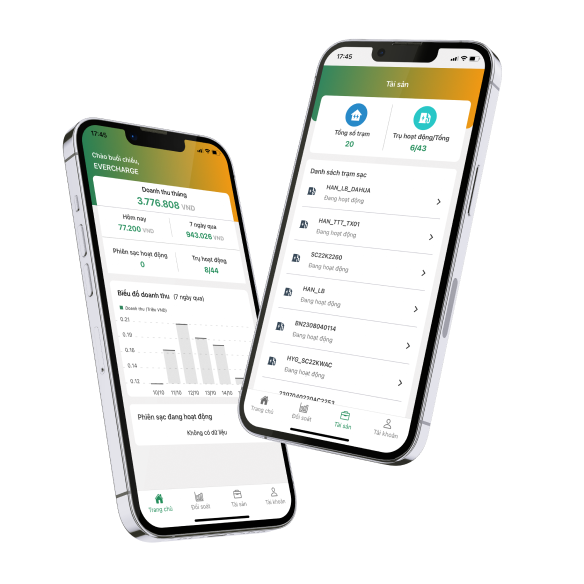 EverCharge - Công ty cổ phần năng lượng EverCharge